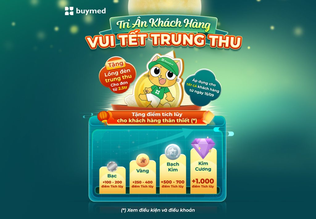 Quy trình thao tác chuẩn (SOP) tại nhà thuốc GPP - Trang tin tức của thuocsi.vn